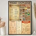 Cosmology Knowledge Poster, Cosmology Wall Art, Cosmology Lover Gift ...