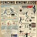 Fencing Knowledge, Knowledge Poster, Fencing Poster, Fencing Art ...