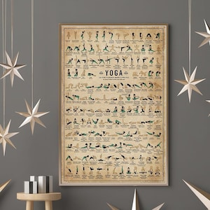 Yoga Poses for Your Body Poster, Yoga Poster, Yoga Knowledge, Yoga ...