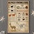 Homesteading Knowledge Poster, Knowledge Poster, Homesteading Poster ...