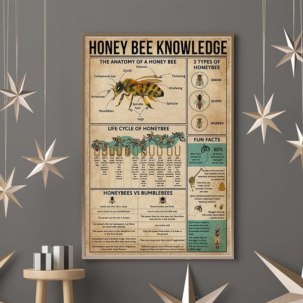 Bee Poster - Etsy