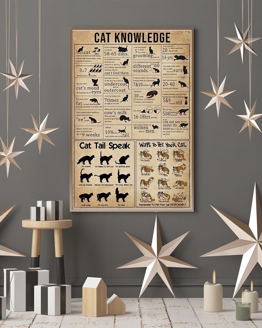 Knowledge Cats Poster, Cat Poster, Cat Knowledge Art Print, Knowledge ...