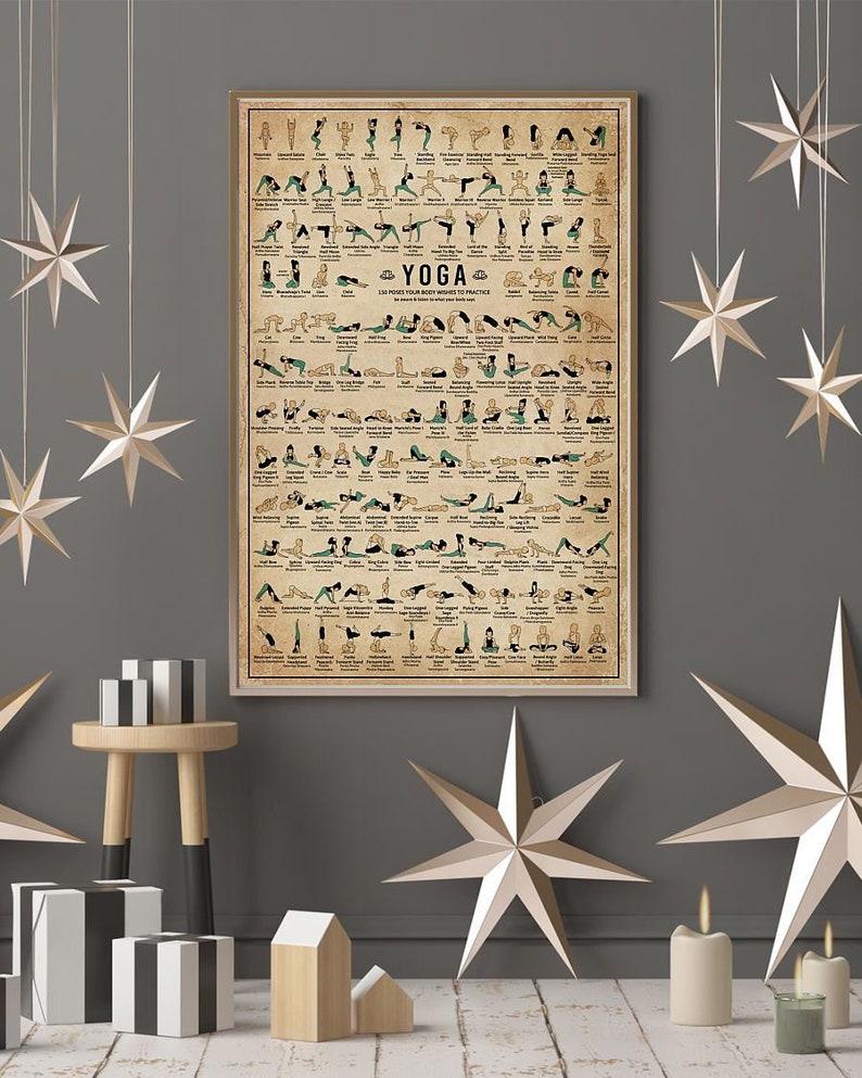 Yoga Poses for Your Body Poster Yoga Poster Yoga Knowledge - Etsy