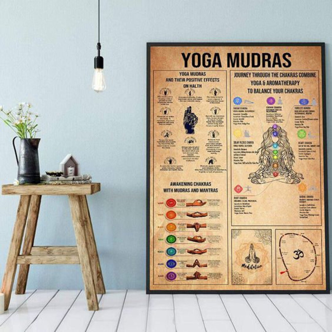 Yoga Mudras Poster, Iyengar Yoga Asanas Art Print, Practice Yoga, Yoga ...