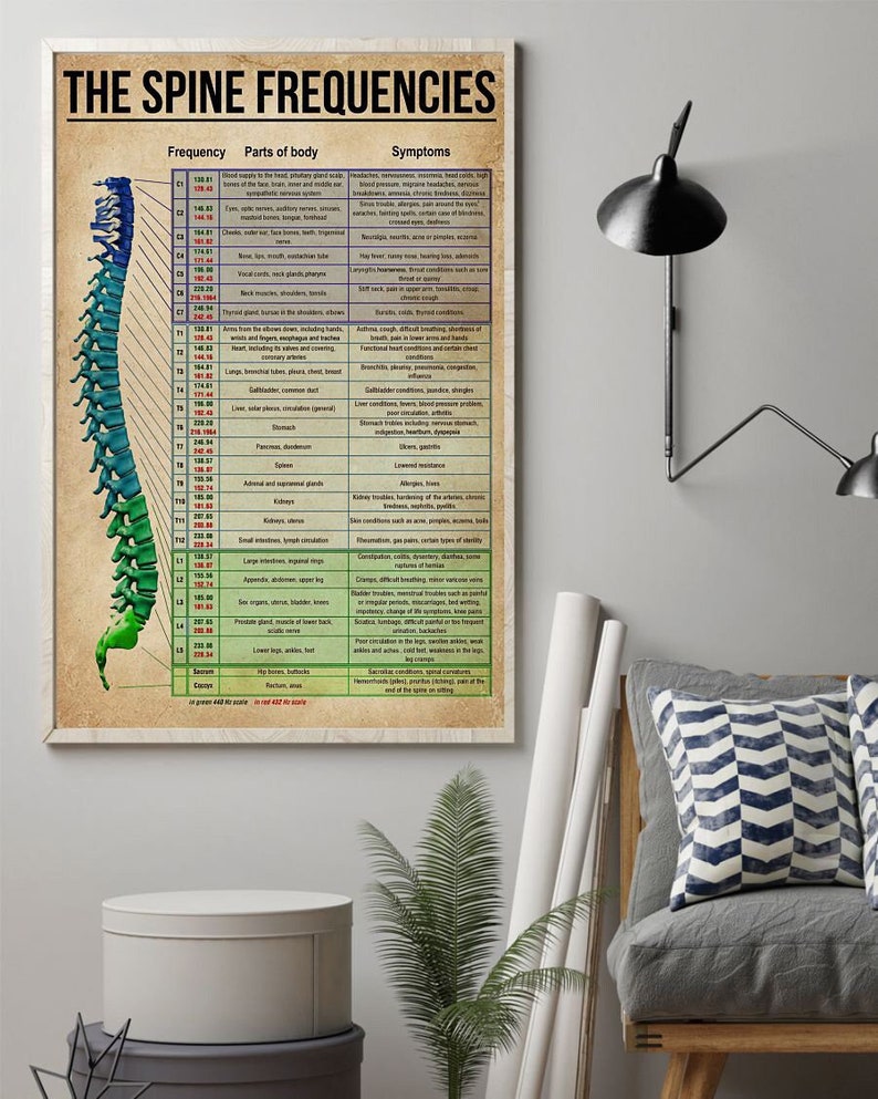 The Spine Frequencies Massage Therapy Poster, Trigger Point Therapy ...