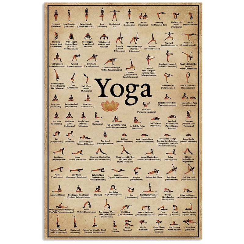 Yoga Poster - Etsy