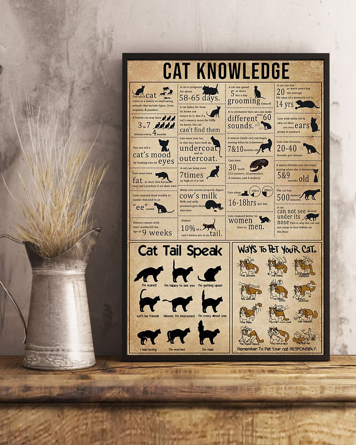 Knowledge Cats Poster, Cat Poster, Cat Knowledge Art Print, Knowledge ...