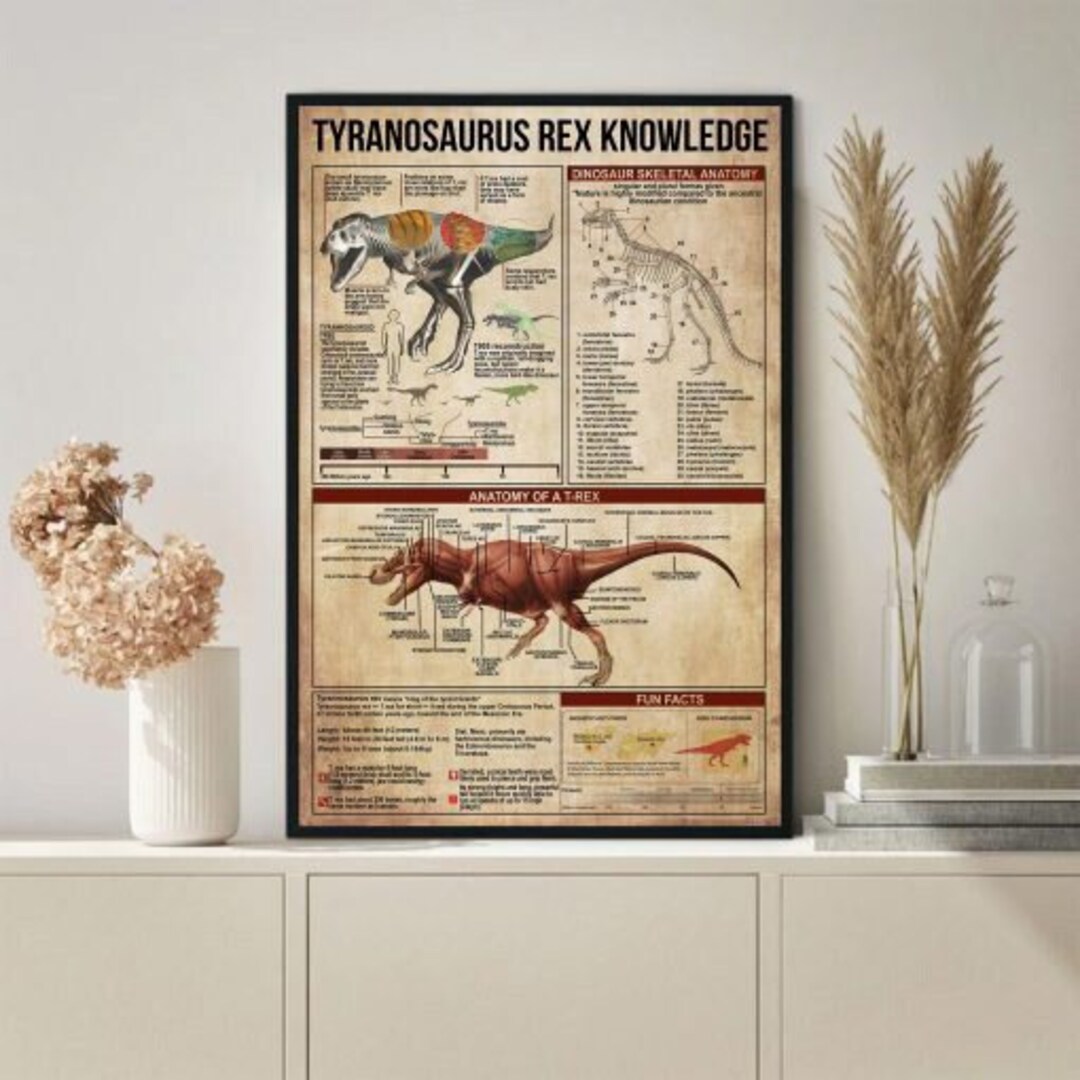 Tyranosaurus Rex Knowledge Dinosaur Poster, T Rex Poster, Dinosaurs Art ...