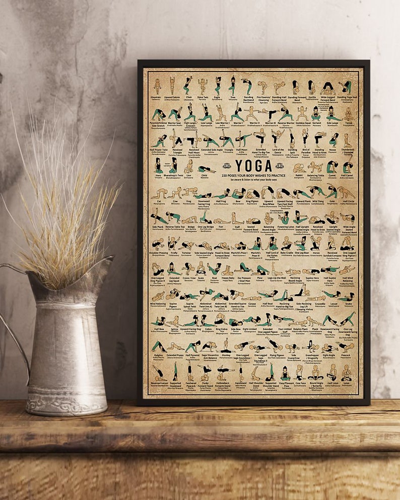 Yoga Poses for Your Body Poster Yoga Poster Yoga Knowledge - Etsy