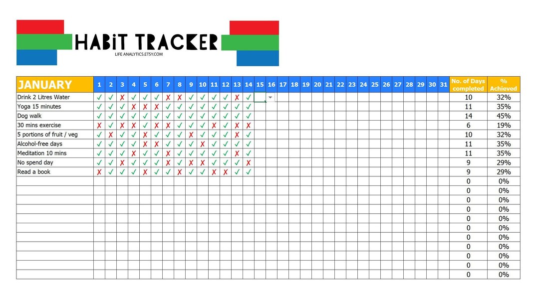 Habit Tracker Excel. Monthly Sheets for Full Year of Tracking Daily ...