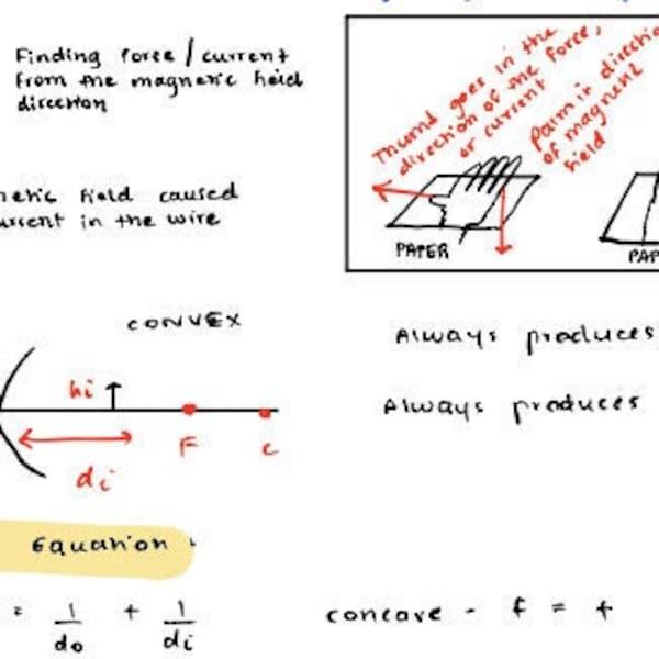 Physics 2 Final Cheat Sheet - Etsy