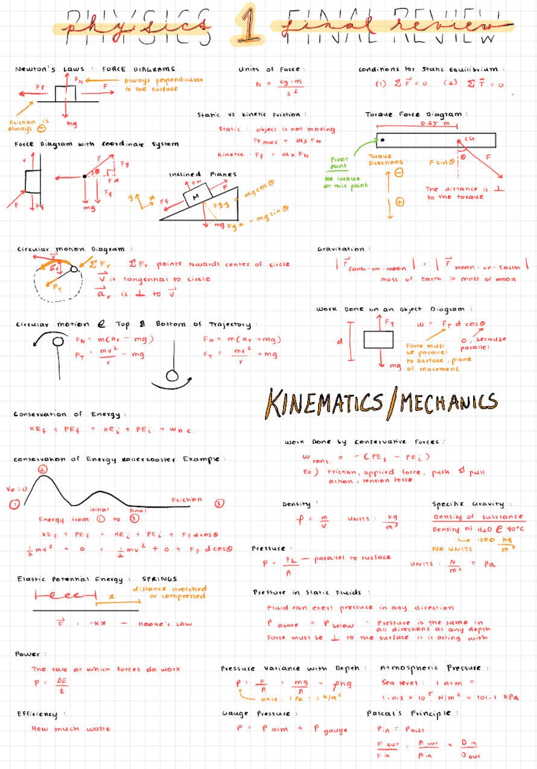 Physics 1 Final 2 -PAGE CHEAT SHEET - Learning & School - Etsy Physics 1 Final 2 -PAGE CHEAT SHEET - Learning & School - Etsy