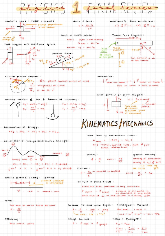 Physics 1 Cheat Sheet