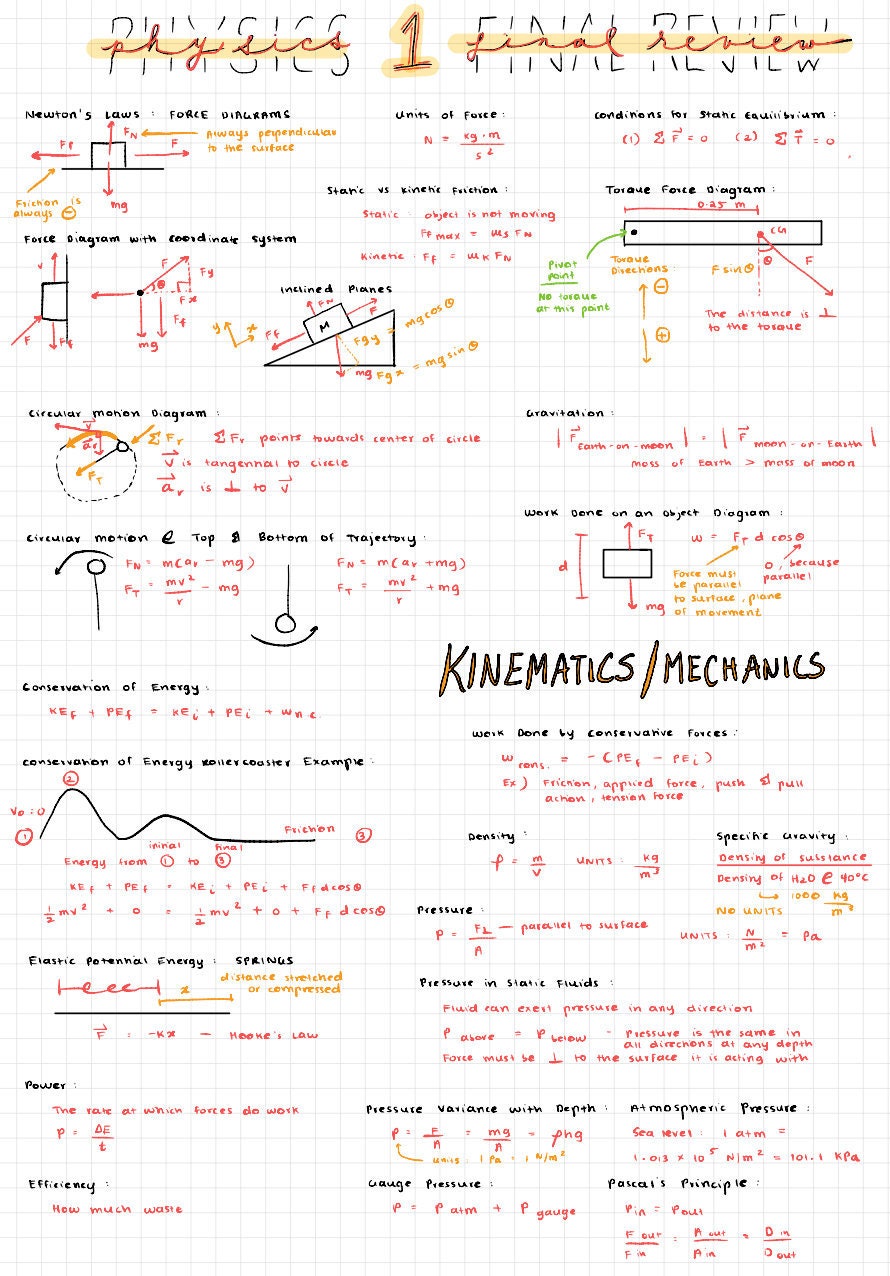 Physics Cheat Sheet For My Final NBKomputer Physics Cheat Sheet For My Final NBKomputer