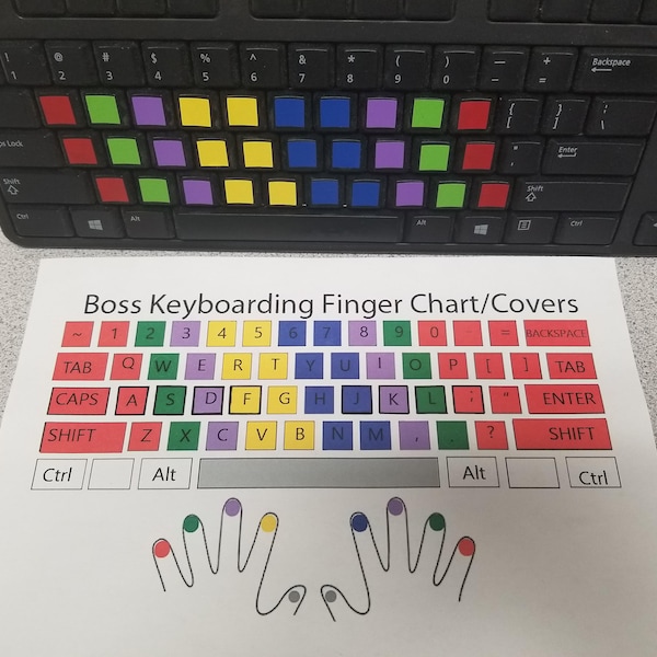 Keyboard Cover - Etsy