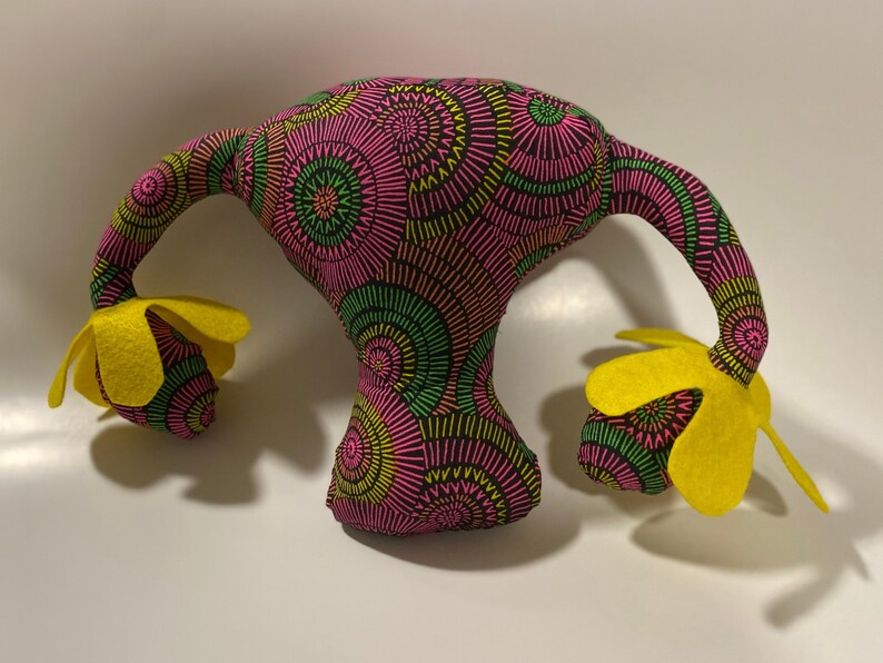 Uterus Sewing Pattern Period Party Gift Reproductive System - Etsy