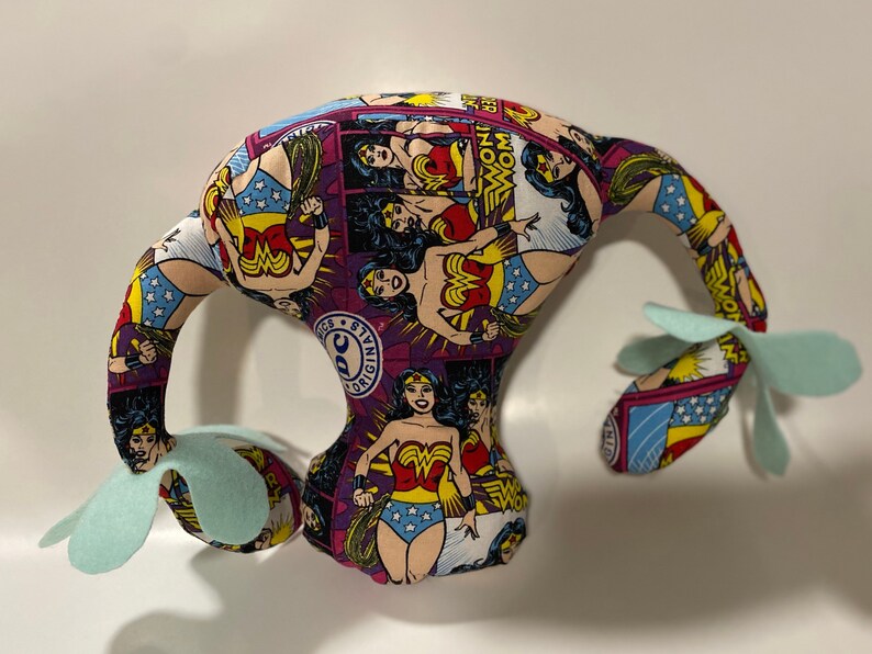 Uterus Sewing Pattern Period Party Gift Reproductive System - Etsy