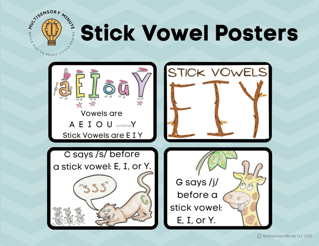 Stick Vowel Spelling Rule Poster Digital Download - Etsy UK