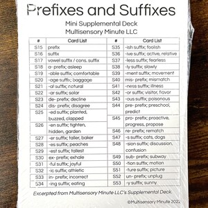 Prefixes and Suffixes Mini-supplemental Deck - Etsy