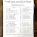 Prefixes and Suffixes Mini-supplemental Deck - Etsy
