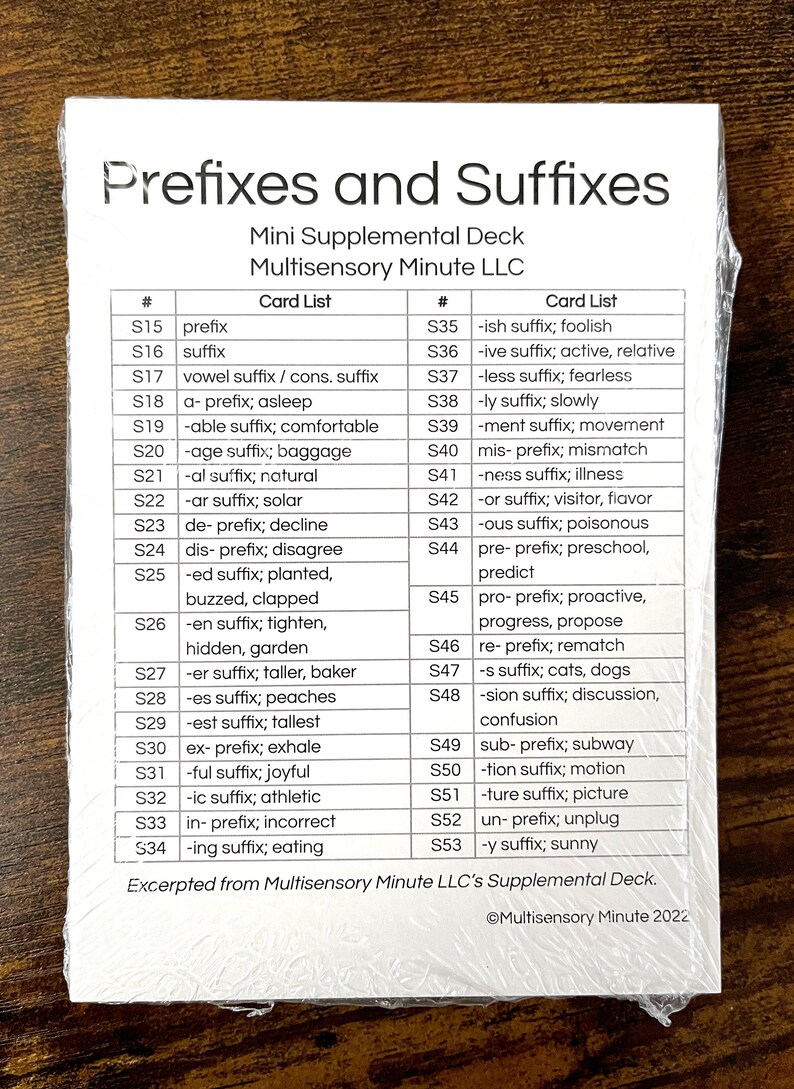 Prefixes and Suffixes Mini-supplemental Deck - Etsy