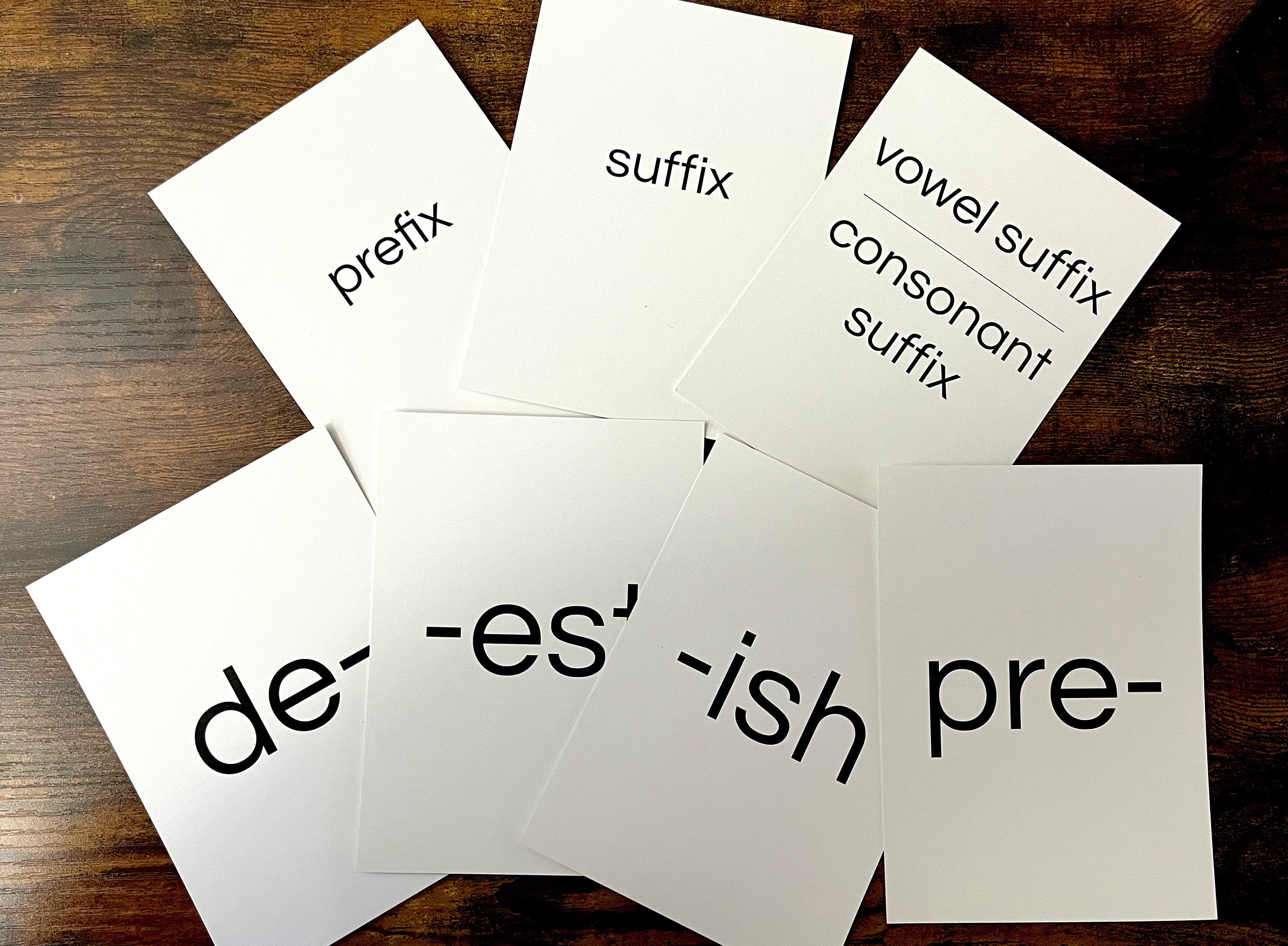Prefixes and Suffixes Mini-supplemental Deck - Etsy