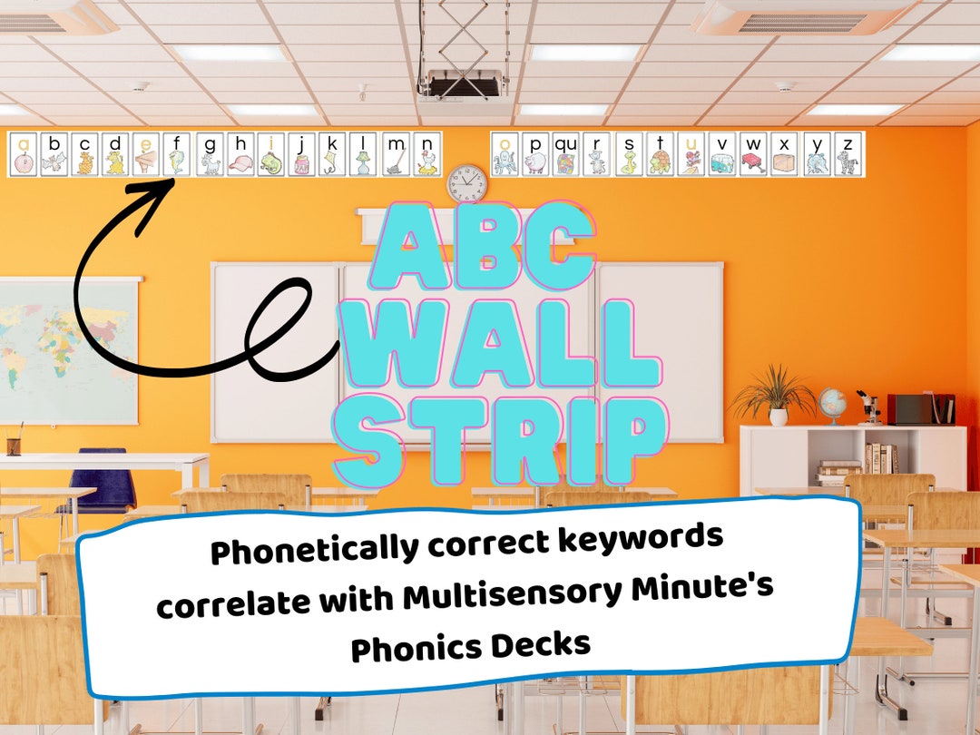 Alphabet Wall Strip Posters - Etsy