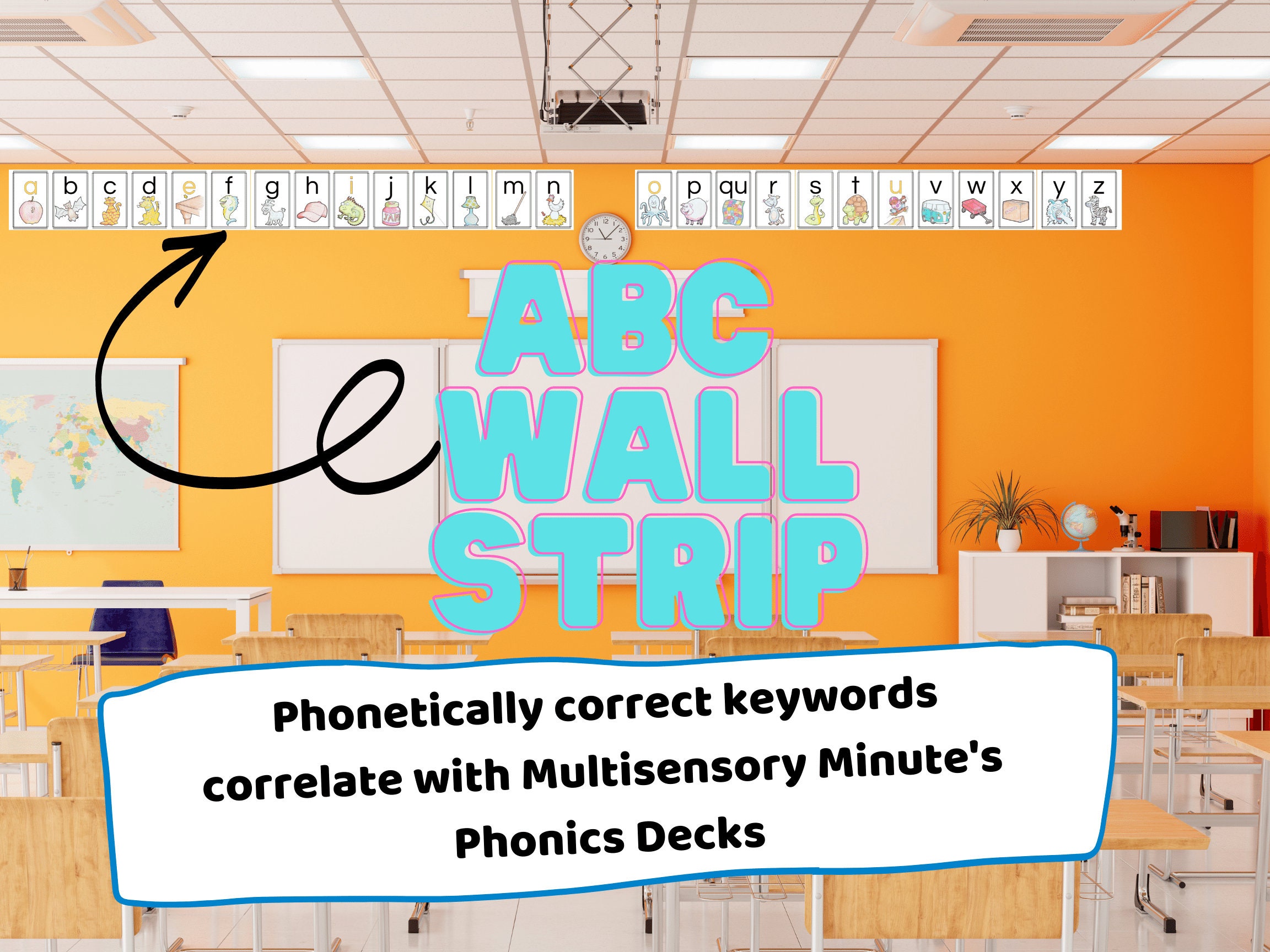 Alphabet Wall Strip Posters - Etsy