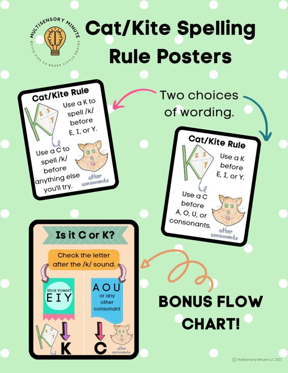 Cat/kite Spelling Rule Poster Digital Download - Etsy