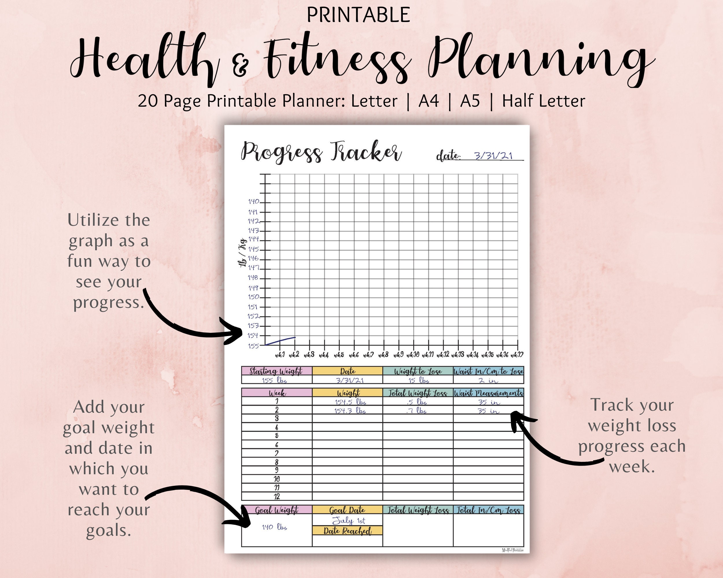 Self Care, Health, Fitness and Wellness Journal Planner Insert Bundle ...