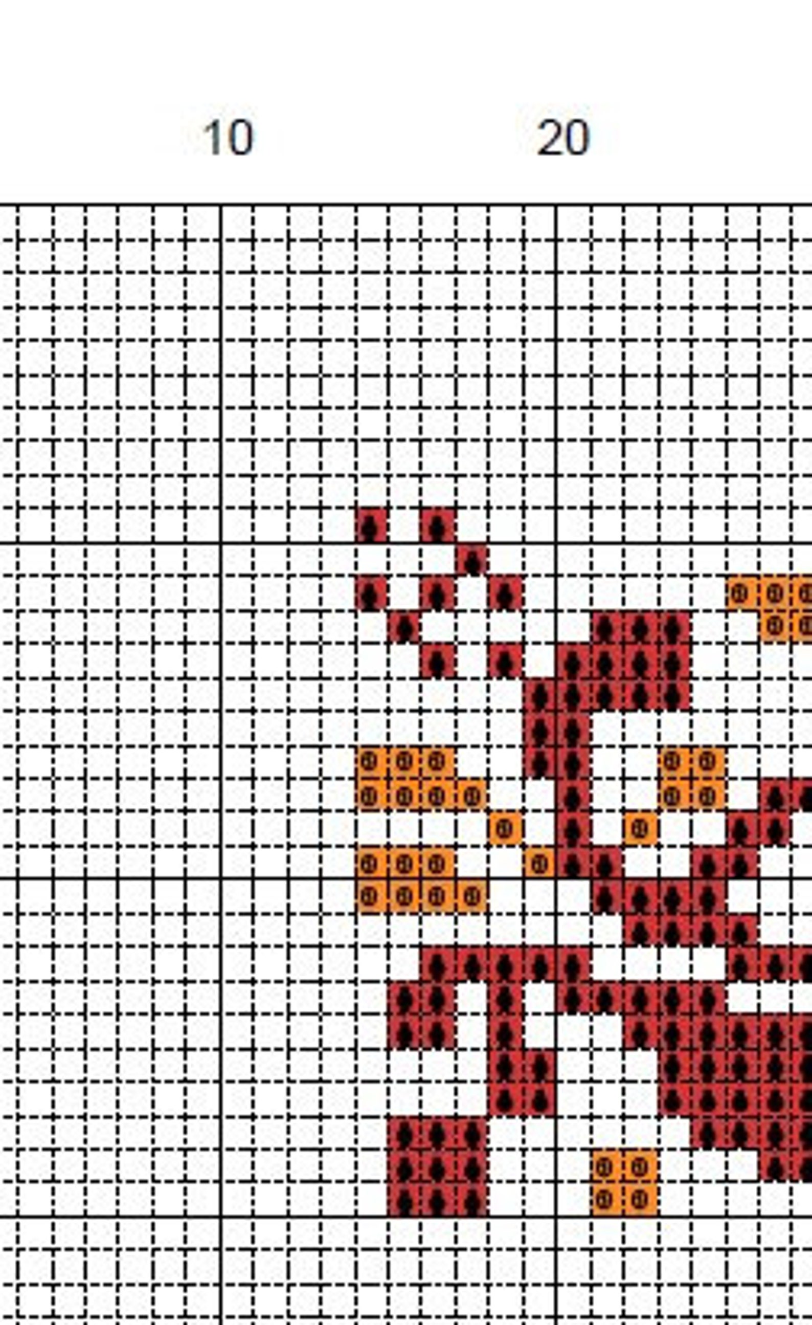 Vintage Pyrex Favourites Cross Stitch PDF Pattern - Etsy