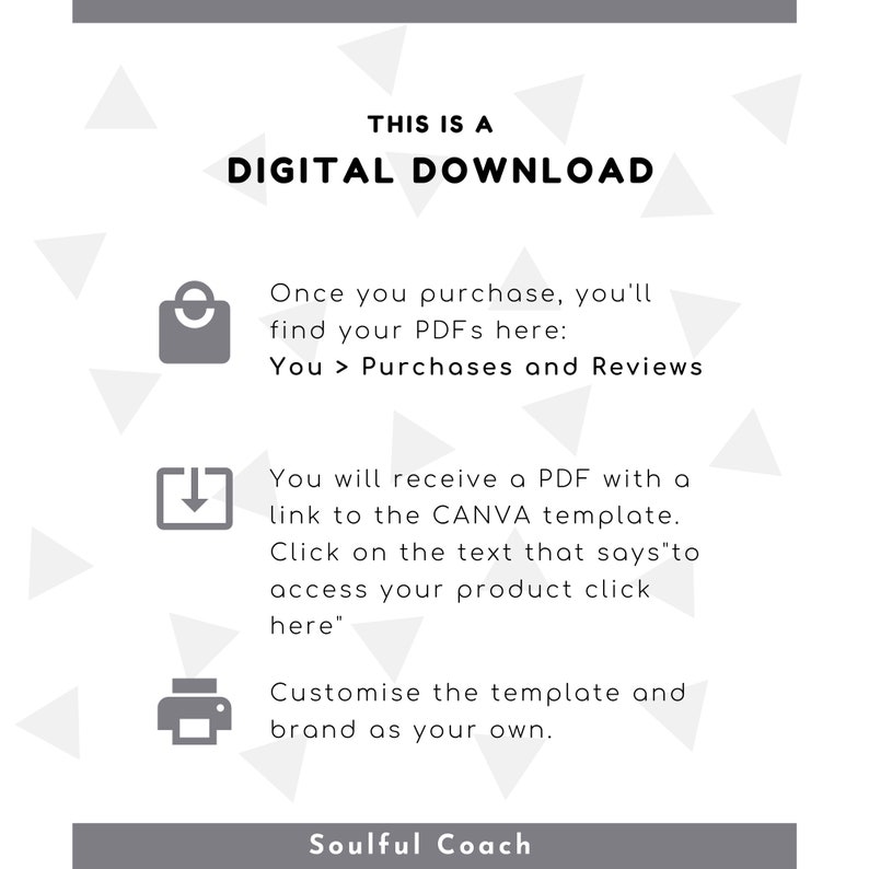 Inner Critic Coaches CANVA Template for a Life or Mindset - Etsy