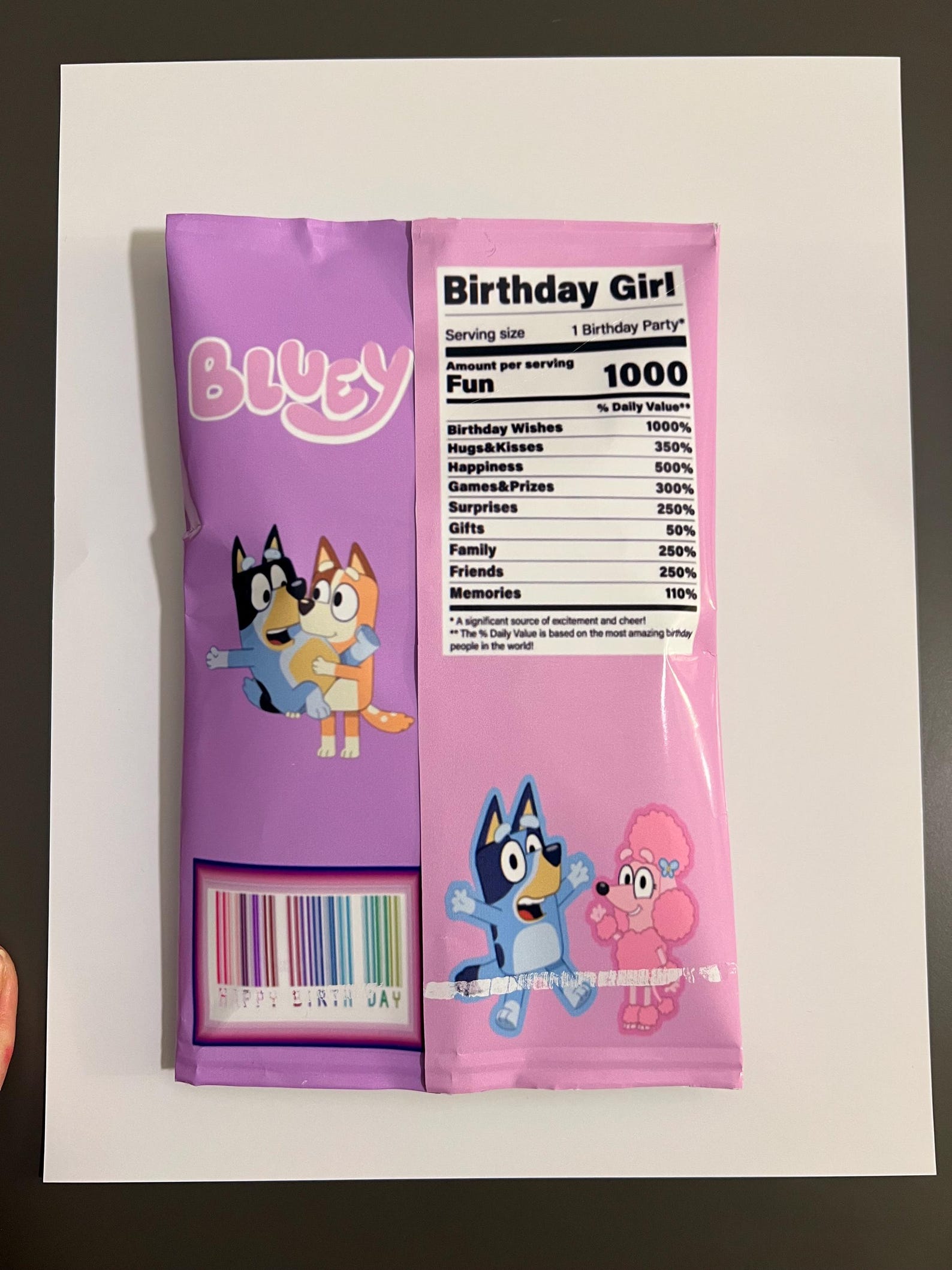 Bluey Girl Chip LABEL ONLY, Bluey Girl Birthday, Bluey Party Favors ...