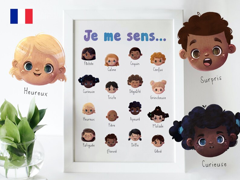 Je Me Sens Printable Emotions Poster français Feelings Counseling ...