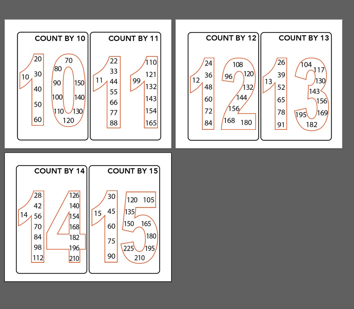 Skip Counting Flash Cards Multiplication Chart and Tables - Etsy