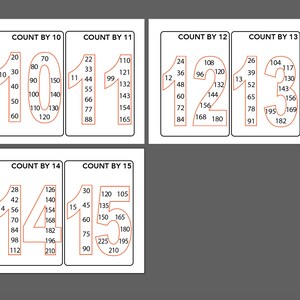 Skip Counting Flash Cards Multiplication Chart and Tables Elementary ...