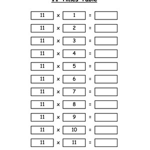 Skip Counting Flash Cards Multiplication Chart and Tables Elementary ...
