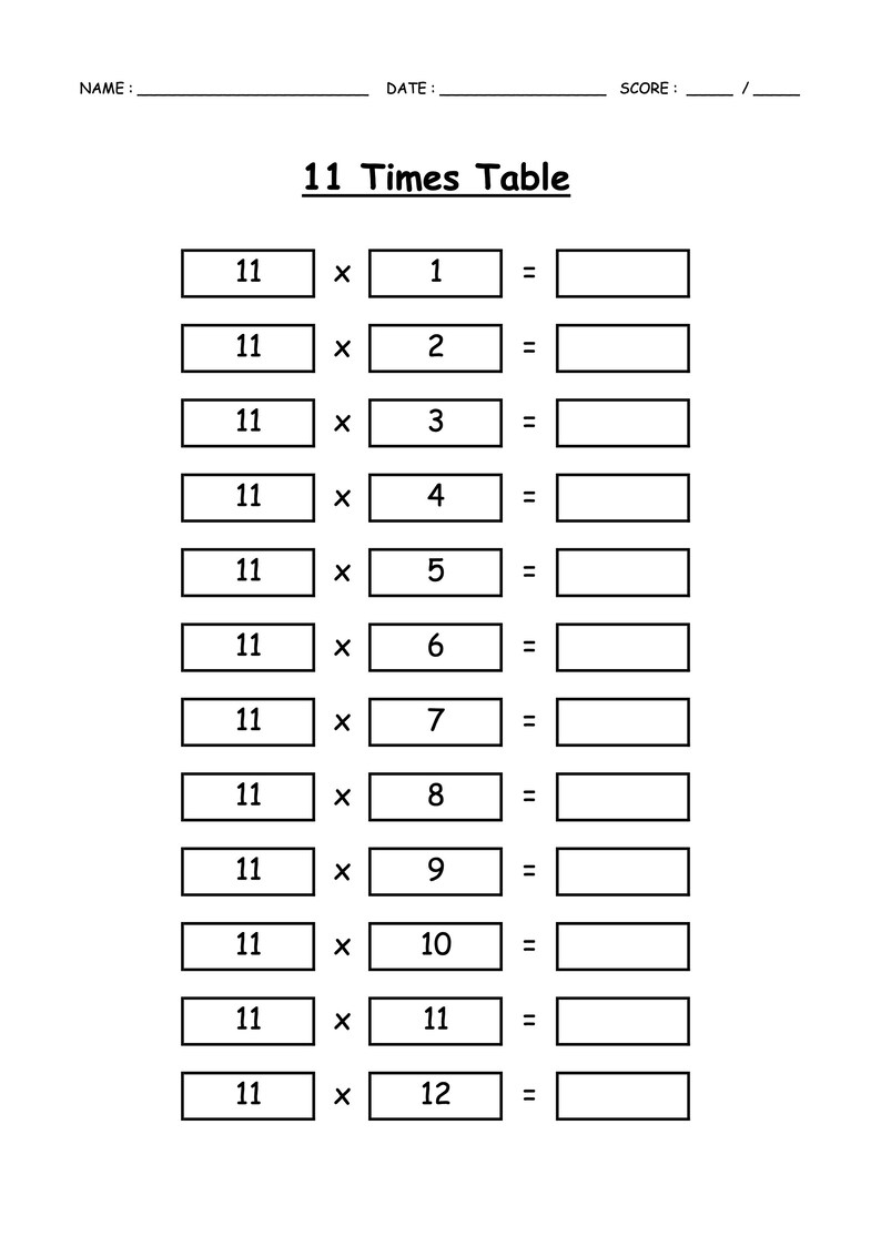 Skip Counting Flash Cards Multiplication Chart and Tables Elementary ...