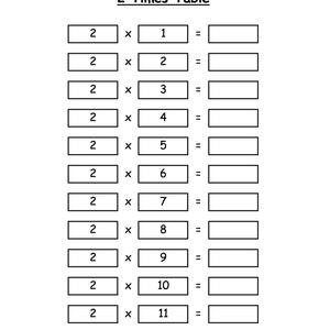 Skip Counting Flash Cards Multiplication Chart and Tables Elementary ...