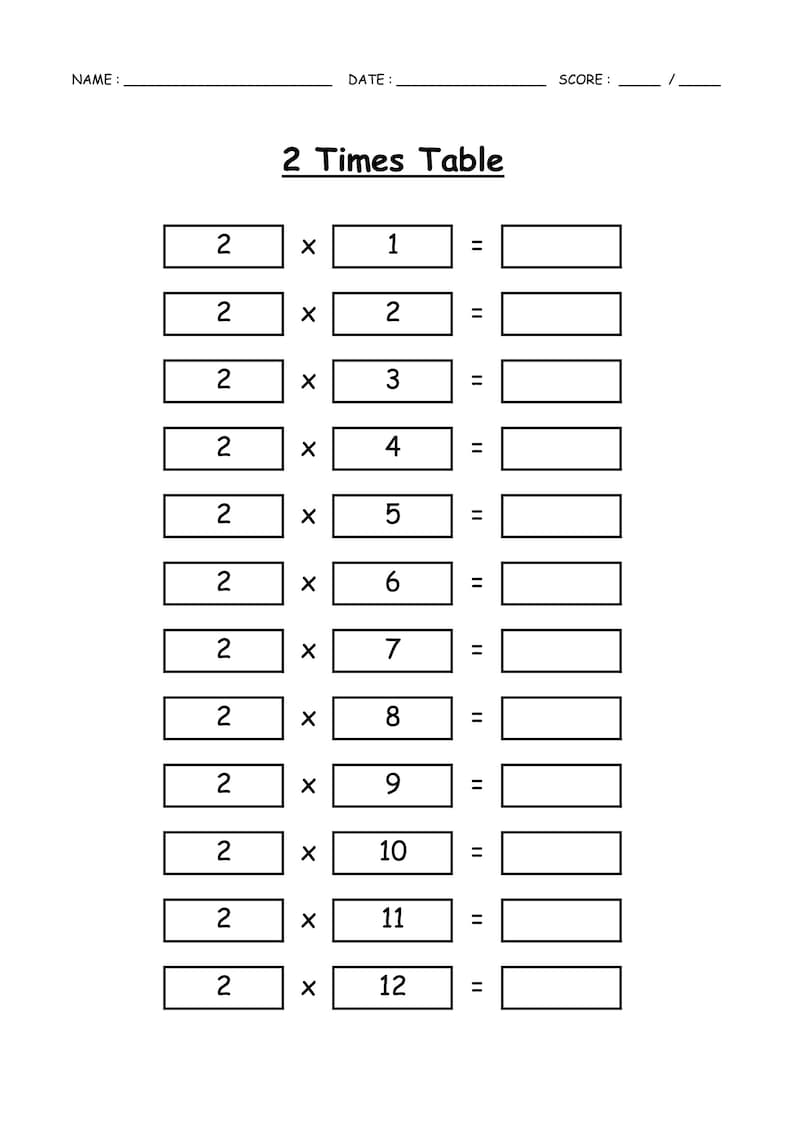 Skip Counting Flash Cards Multiplication Chart and Tables Elementary ...