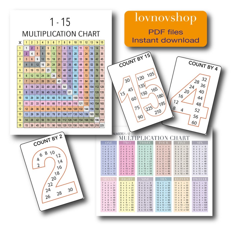 Skip Counting Flash Cards Multiplication Chart and Tables Elementary ...