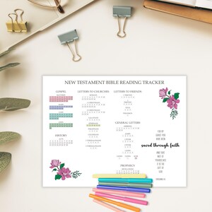 Bible Reading Tracker Printable, Books of the Bible Bookshelf Coloring ...