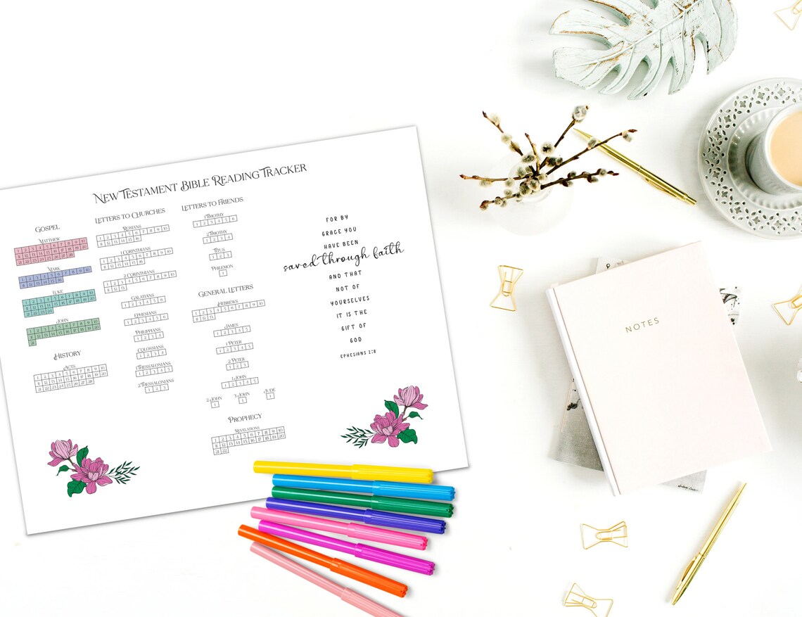 Bible Reading Tracker Printable, Books of the Bible Coloring Page ...