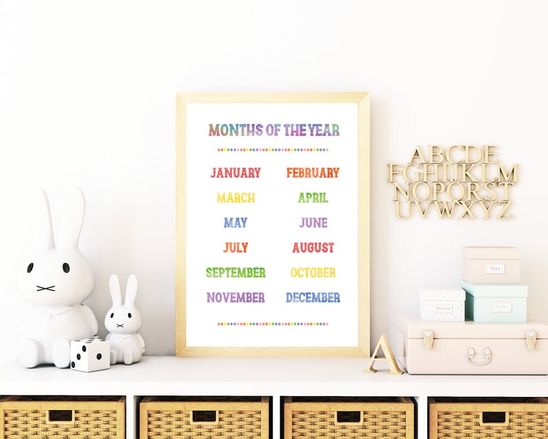 Months of the Year Watercolor Educational Poster Homeschool - Etsy