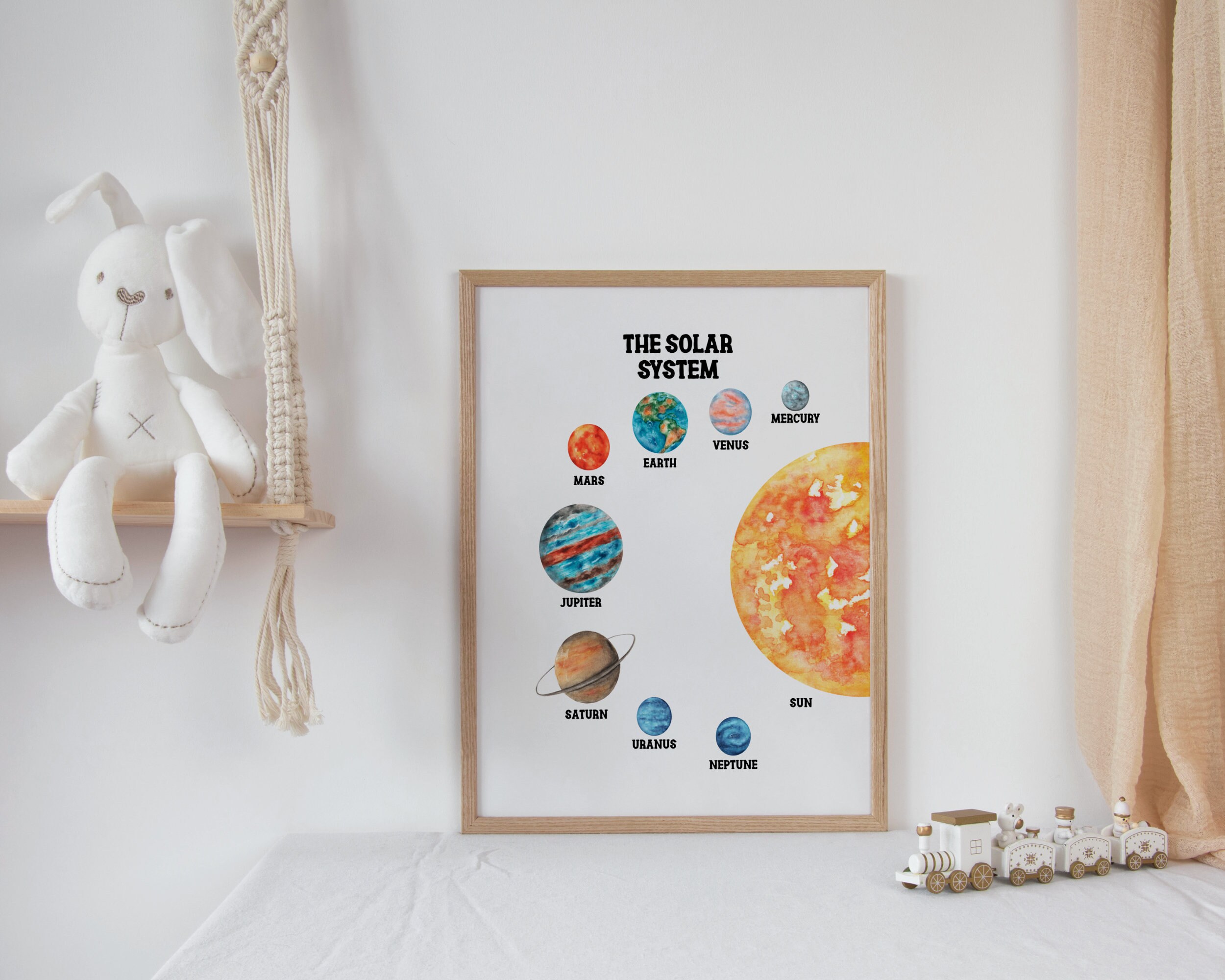 Solar System Watercolor Educational Poster, Homeschool Wall Art ...