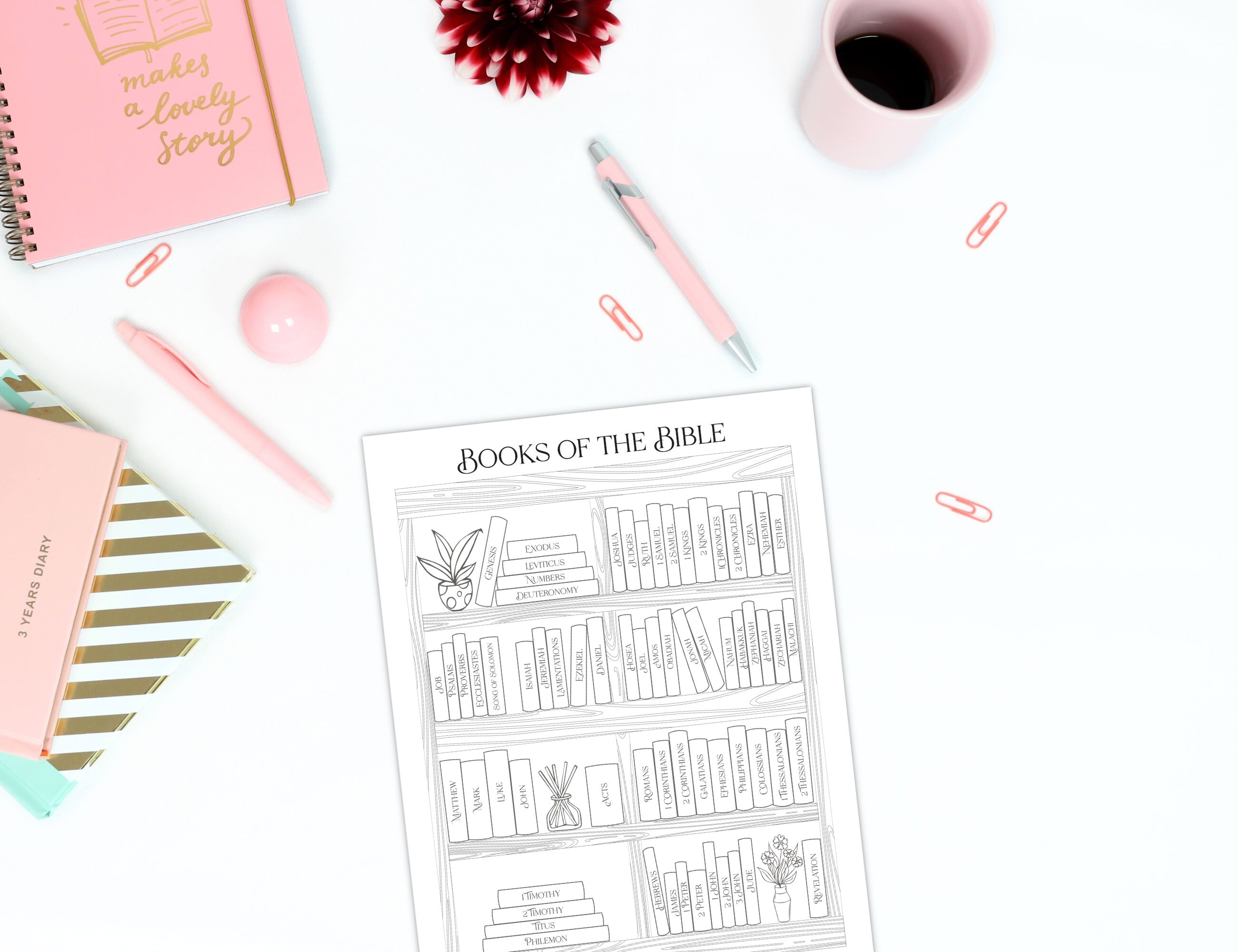 Bible Reading Tracker Printable, Books of the Bible Coloring Page ...