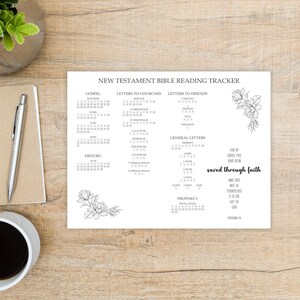 Bible Reading Tracker Printable, Books of the Bible Bookshelf Coloring ...