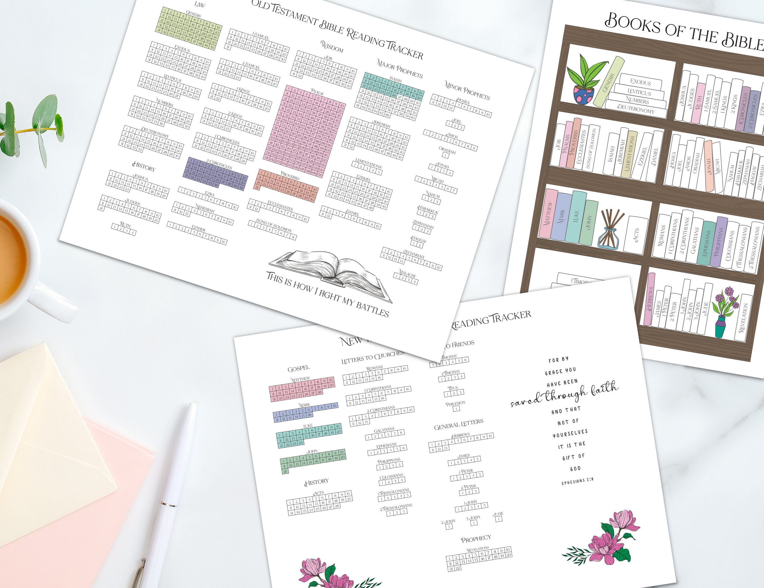 Bible Reading Tracker Printable Books of the Bible Coloring - Etsy