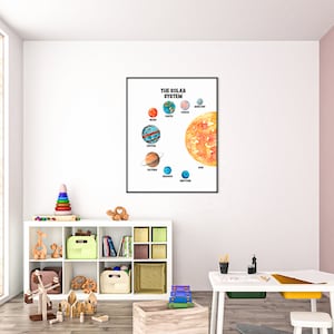 Solar System Watercolor Educational Poster, Homeschool Wall Art ...