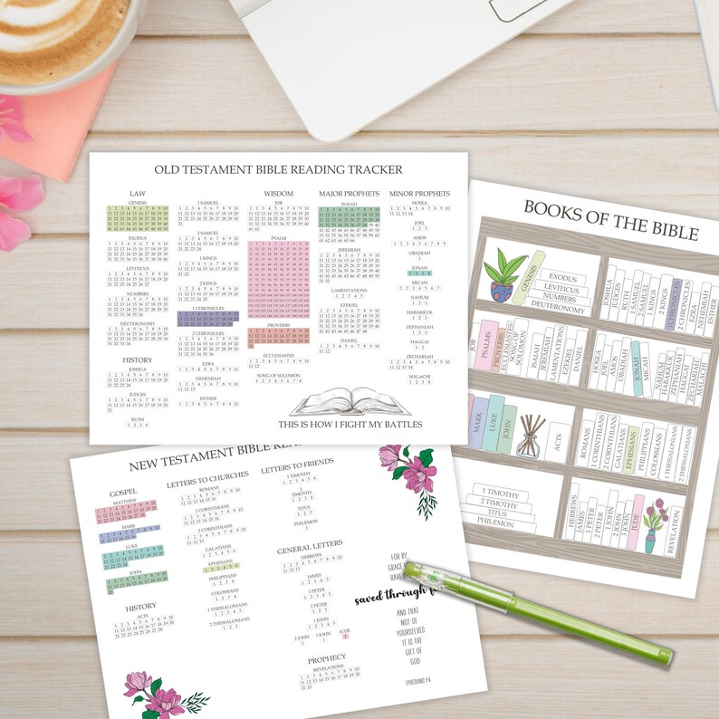 Bible Reading Tracker Printable, Books of the Bible Bookshelf Coloring ...